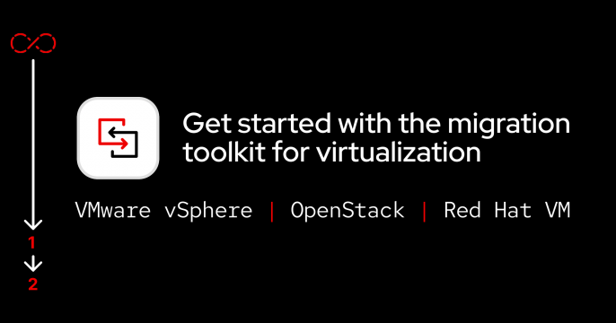 Getting started with OpenShift Virtualization | Red Hat Developer